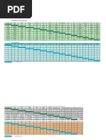 Vacuum Conversion Chart | PDF