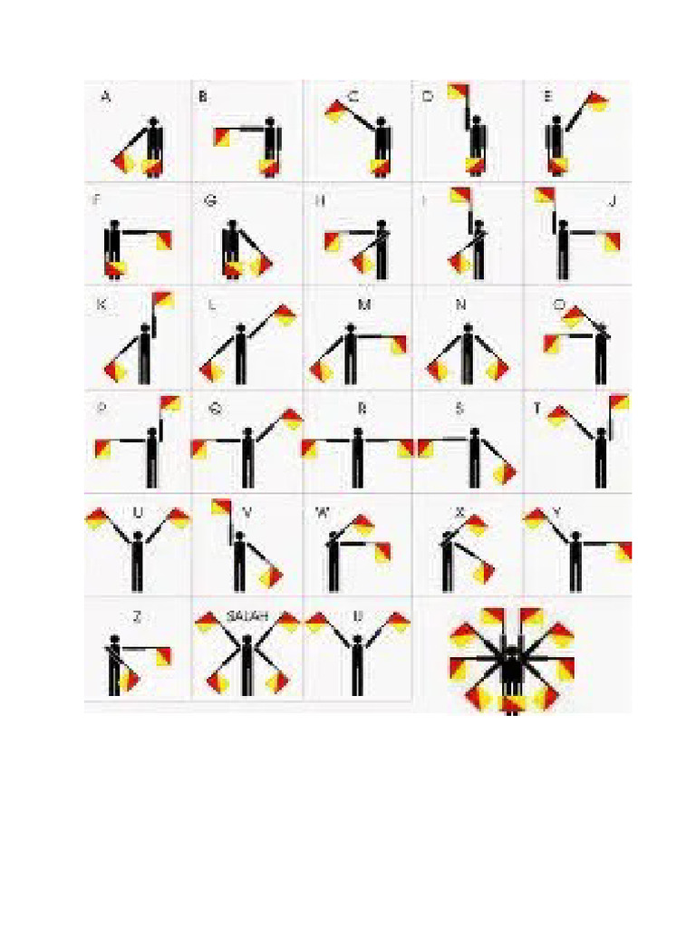 Sandi Semaphore Asli | PDF