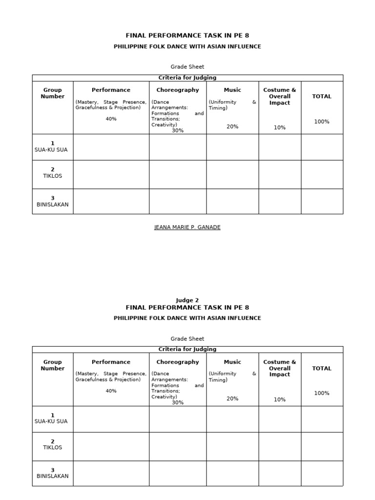 Final Performance Task in Pe 8 Criteria | PDF | Dances | Performing Arts