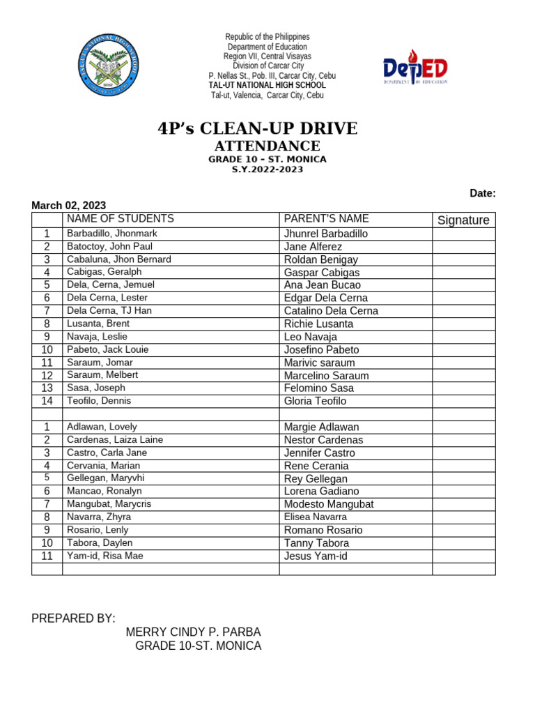 4Ps Attendance | PDF