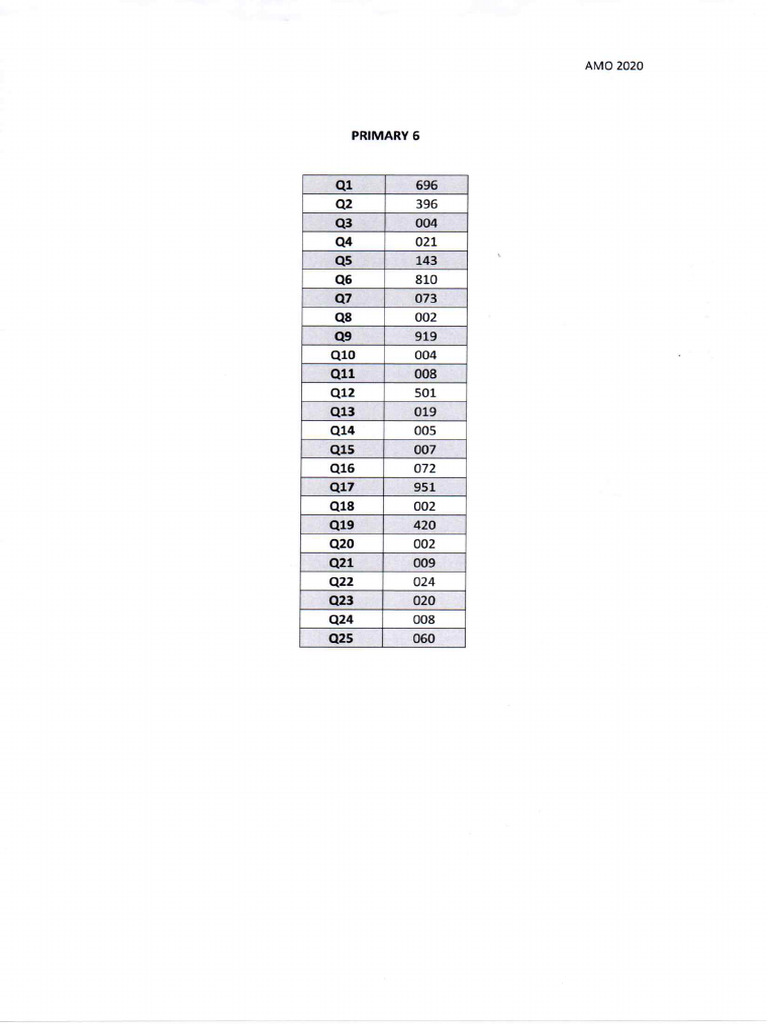 AMO 2020 Grade 6 (Ans) | PDF