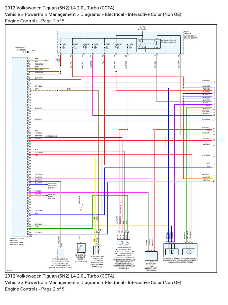 2012 VW Tiguan L4-2.0L Turbo Wiring Diagrams | PDF | Throttle | Engines