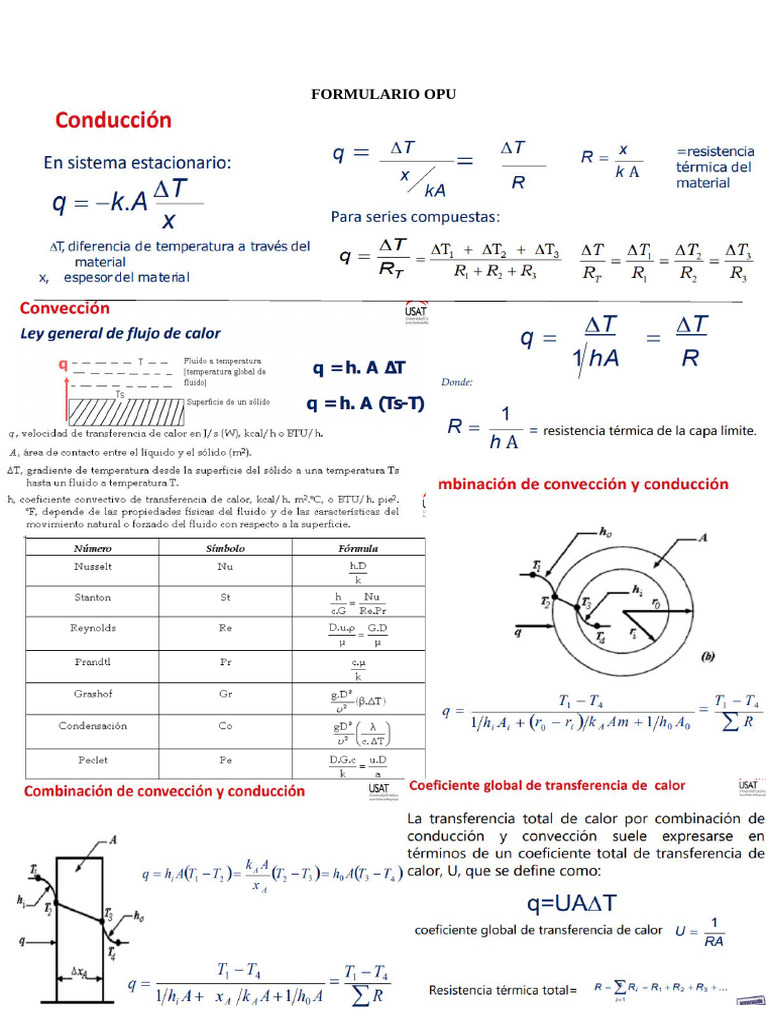 Formulario Opu | PDF