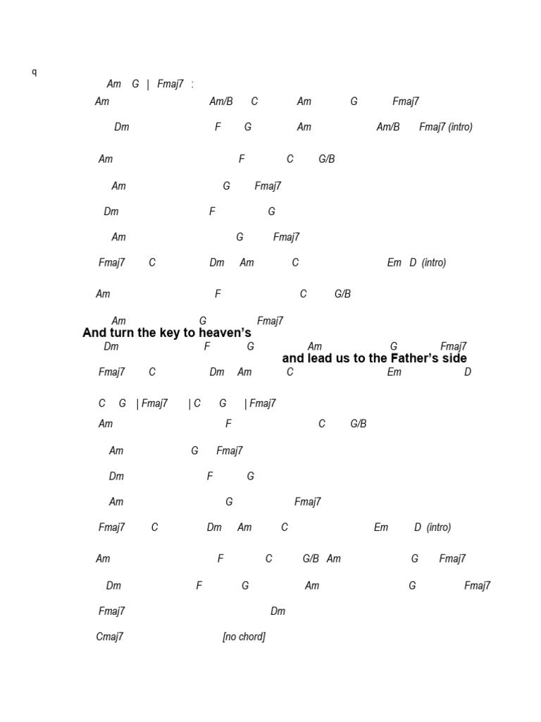 O Come o Come Emmanuel-Cm-guitar Capo | PDF | Religious Belief And Doctrine