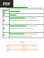 K10 Score Interpretation and Cut-offs | PDF | Sensitivity And ...