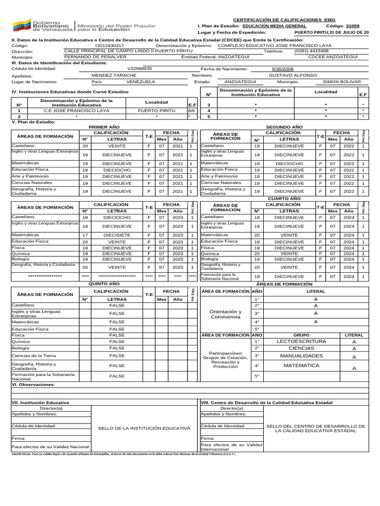 Mendez Gustavo | PDF