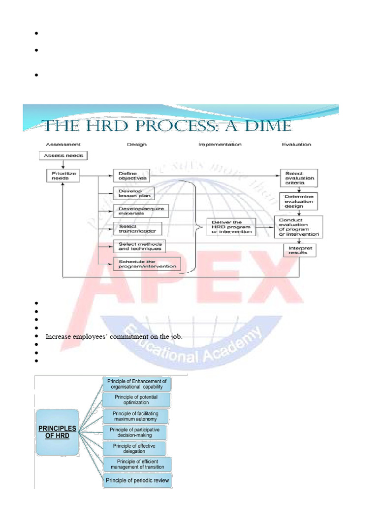 Chapter-2 HRD Framework | PDF | Talent Management | Recruitment