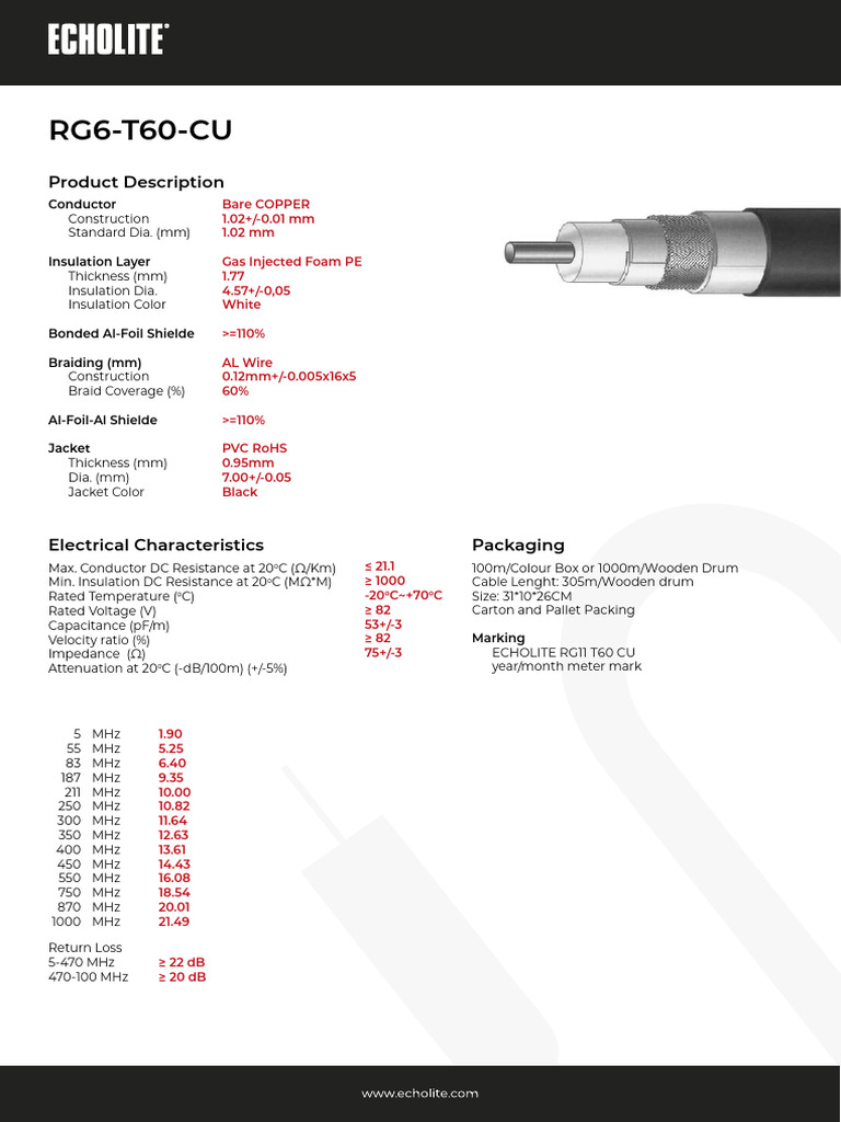 Echolite RG6 T60 Cu | PDF
