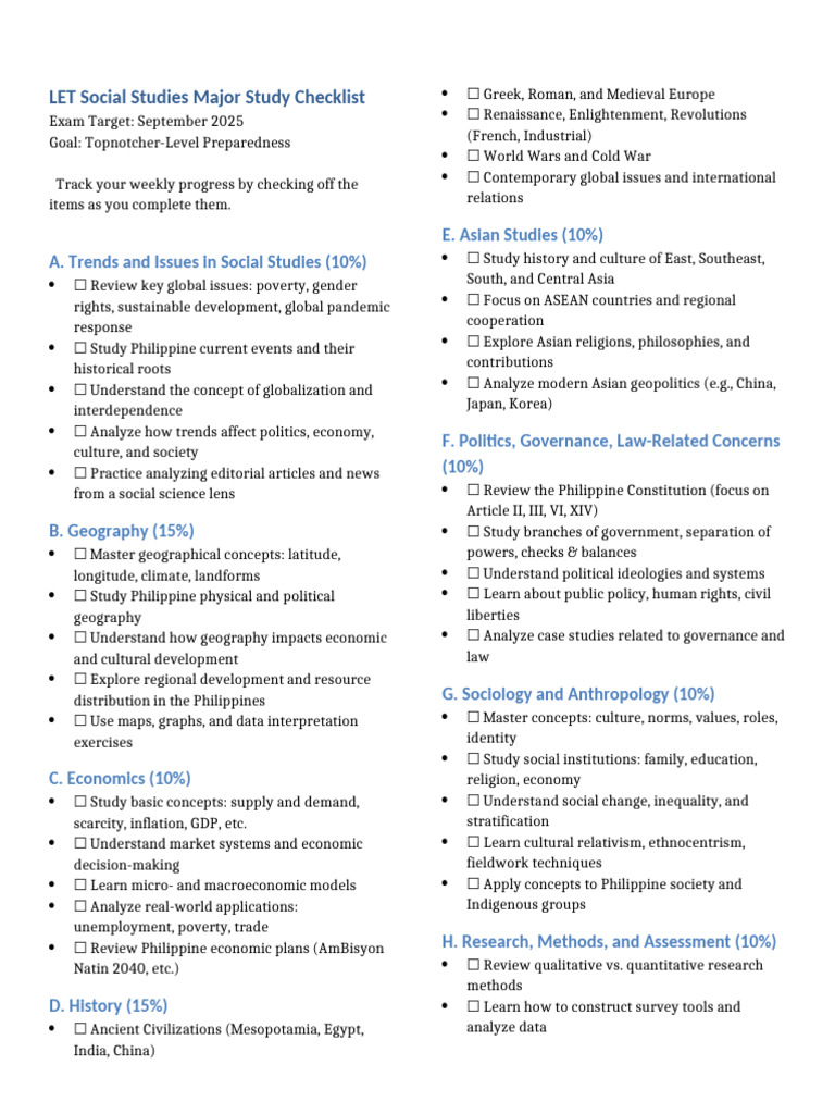 LET Social Studies Study | PDF | Geography | Economics