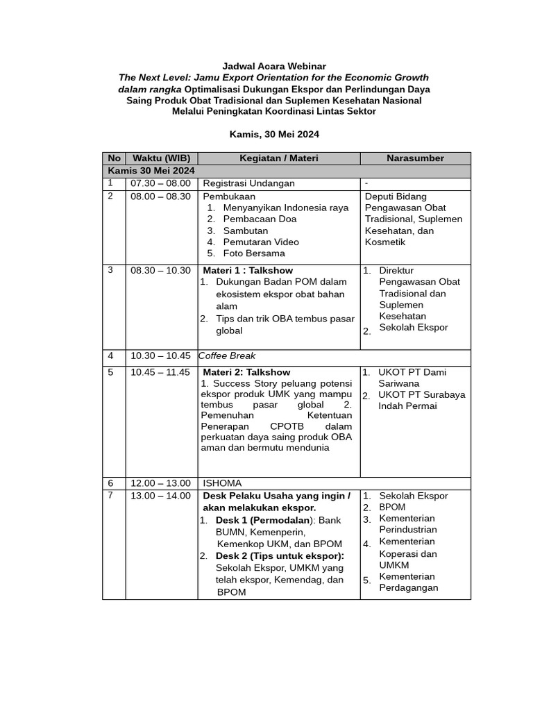 Susunan Acara Talkshow Webinar Dan Desk Ekspor Pj | PDF