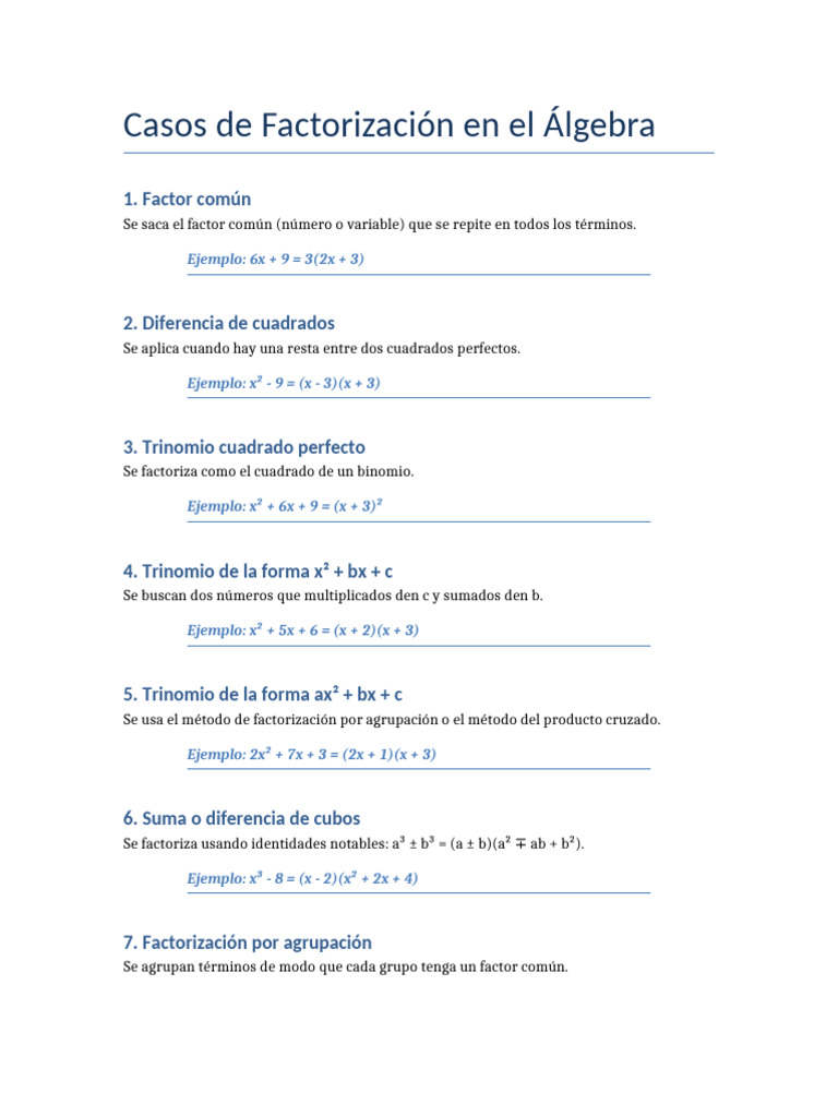 Casos de Factorizacion Algebra | PDF