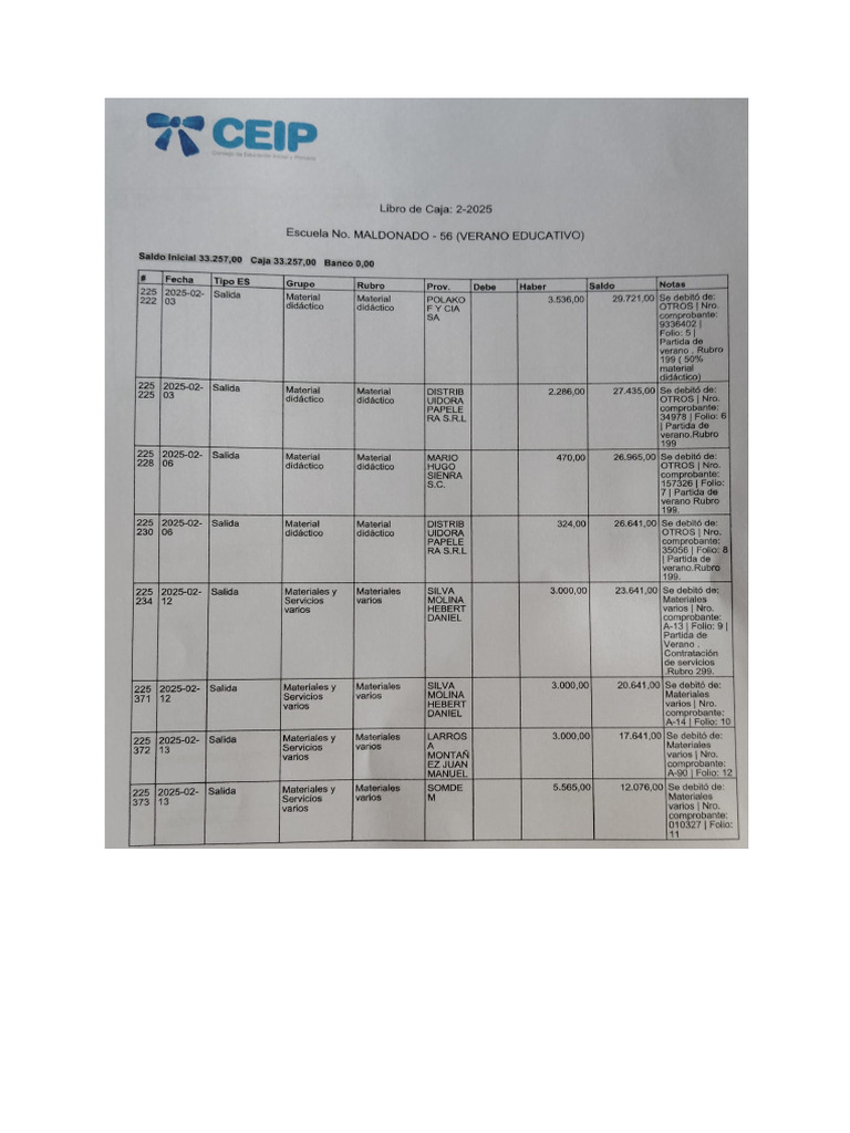 Documento Sin Título | PDF