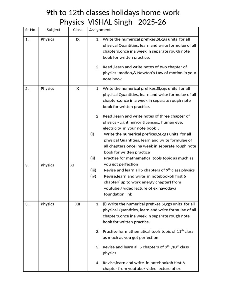 9 To 12th Holidays Home Work Physics VISHAL Singh 2025-26 | PDF | International System Of Units ...