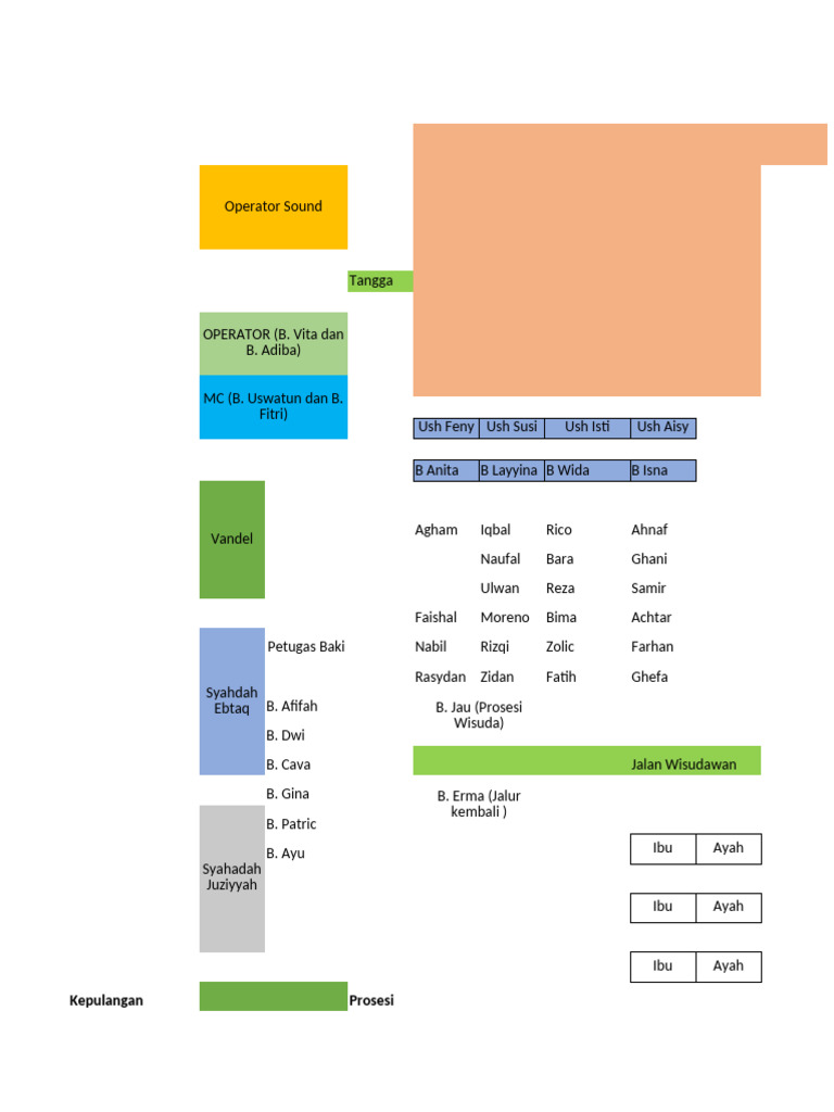 Denah Wisuda Fix | PDF