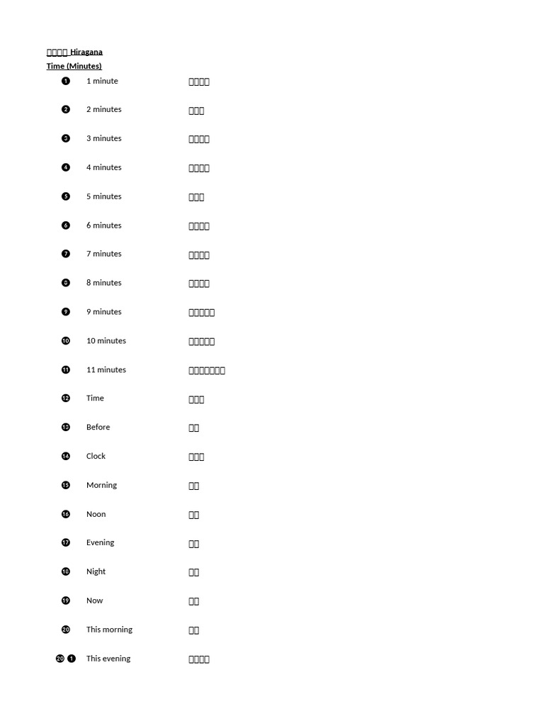 Lest's Learn Japanese - Test 1 | PDF