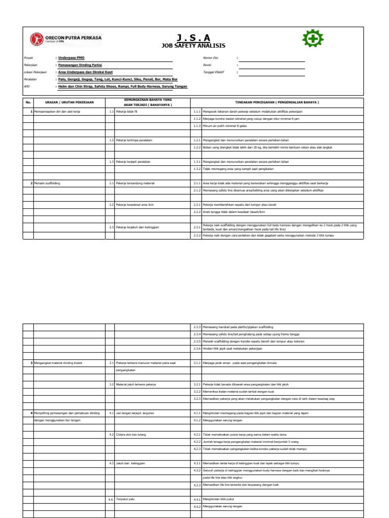 JSA - Pekerjaan Pemsangan Dinding Partisi | PDF