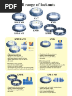 SKF Lock Nuts PDF | PDF