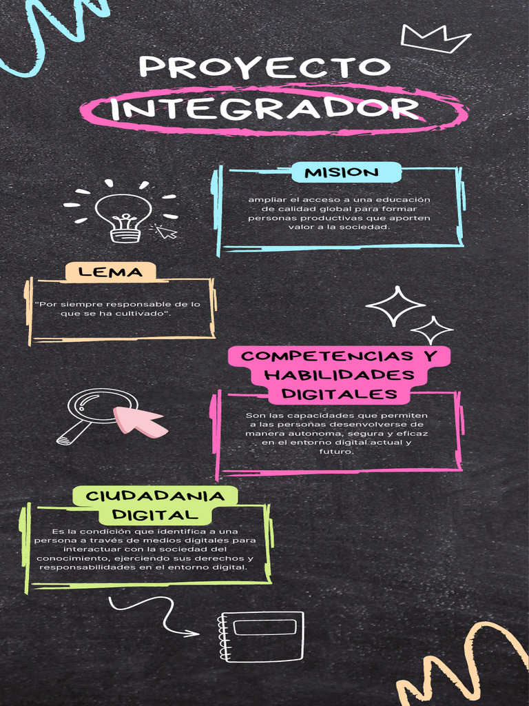 Proyecto Integrador | PDF
