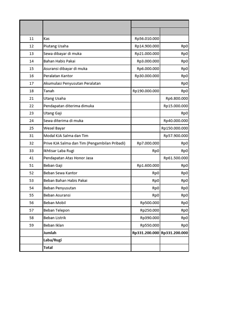 Tugas 6 Lab Akuntansi - Widyan | PDF