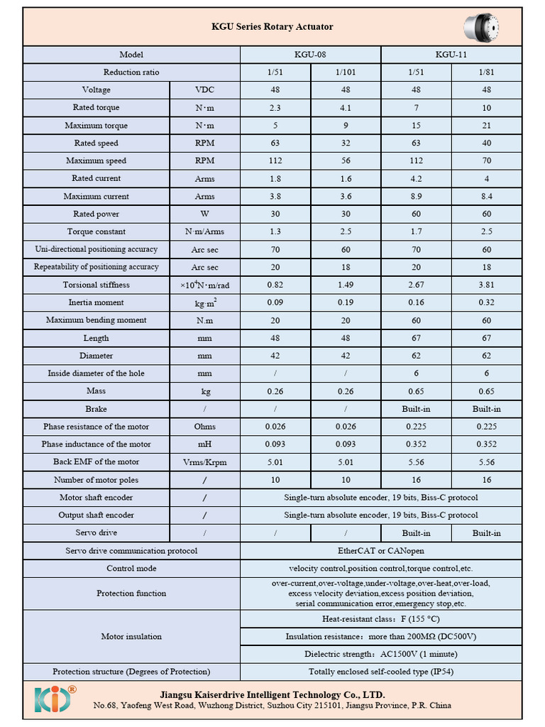 KGU Series Specification - 20240801 - E | PDF | Electric Motor ...