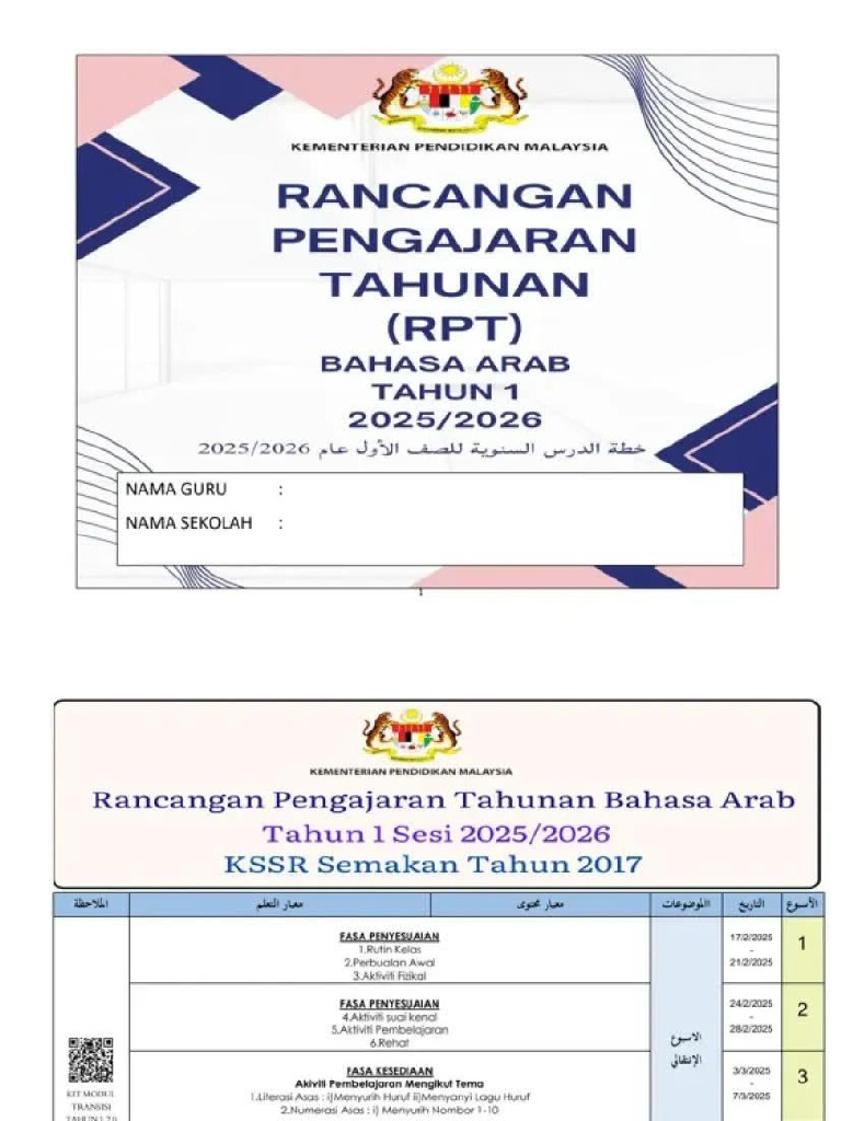 RPT Ba Tahun 1 2025 2026 - 20250228 - 131229 | PDF