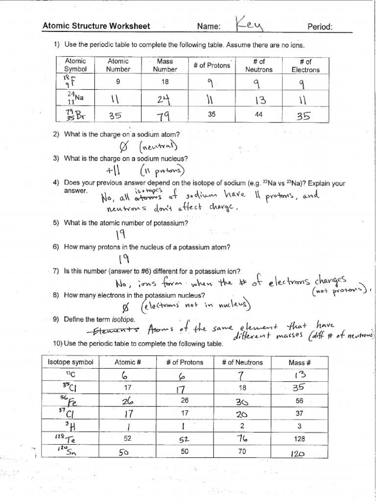 Atomic Structure Key | PDF