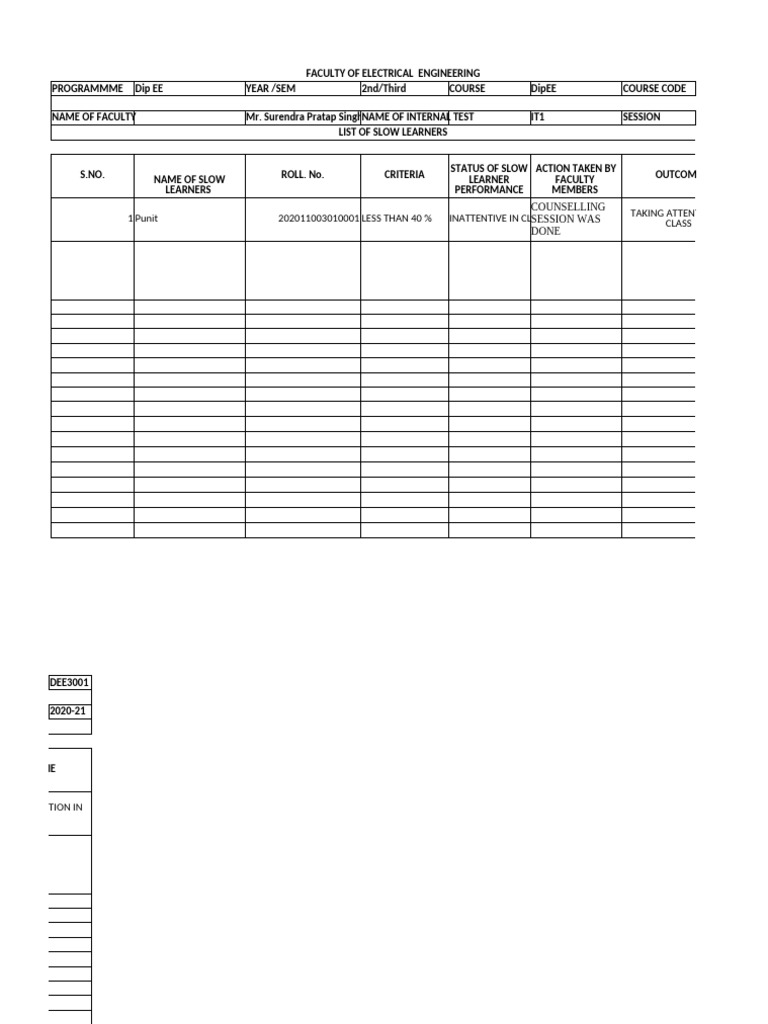Action Plan for Slow Learners | PDF