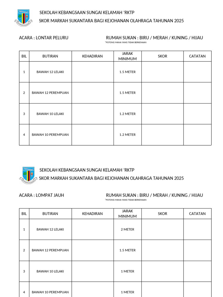 Skor Markah Sukantara | PDF