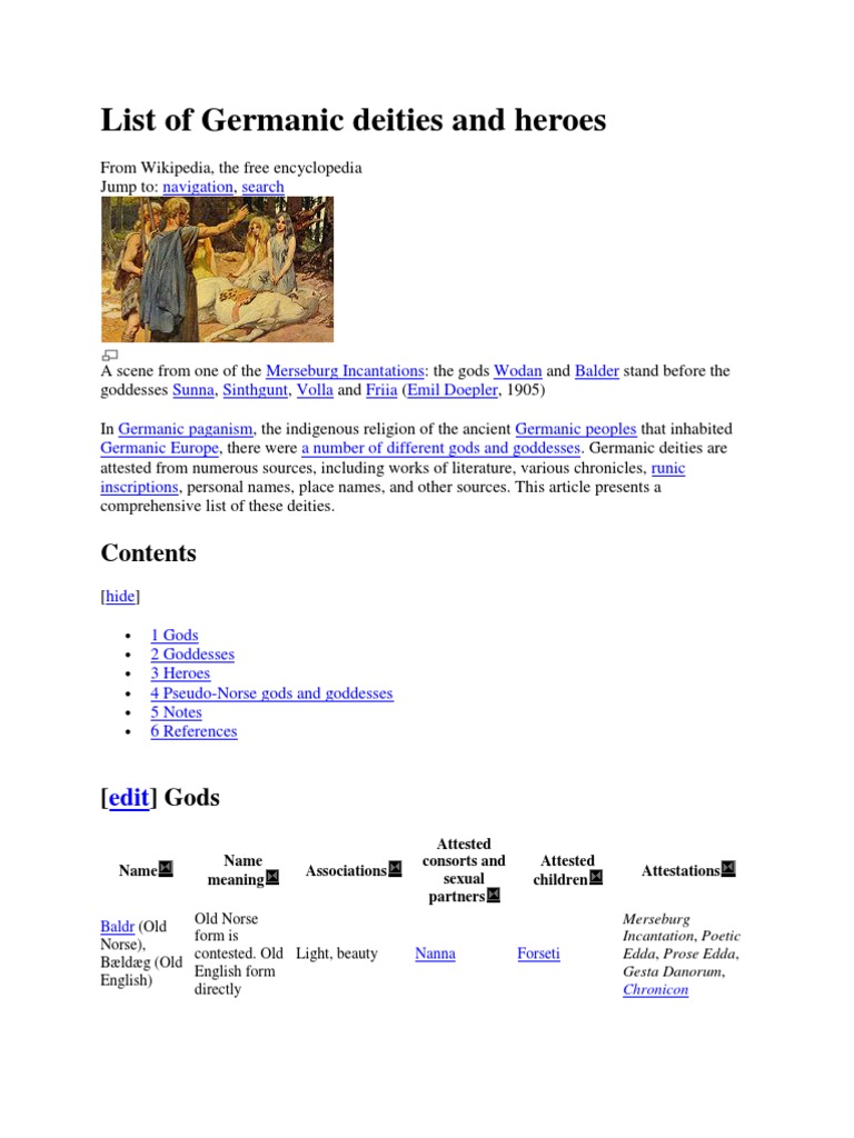 List of Germanic Deities and Heroes | PDF | Odin | Norse Mythology
