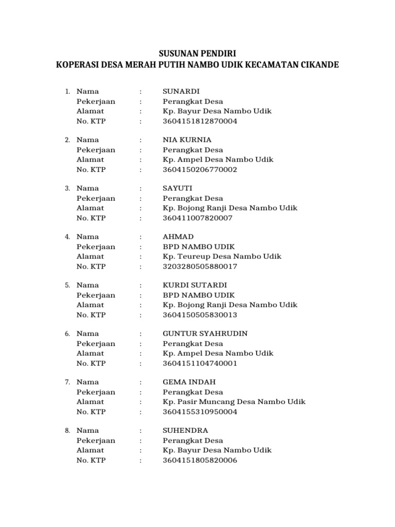 Susunan Pendiri Koperasi Nambo Udik | PDF