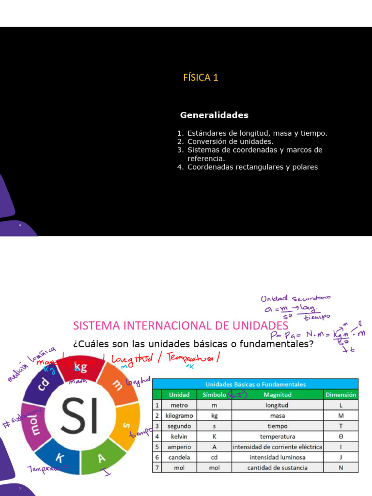 Clase No.1 | PDF | Hora | Kilogramo
