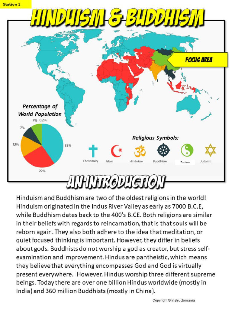5 World Religions Stations Resources | PDF