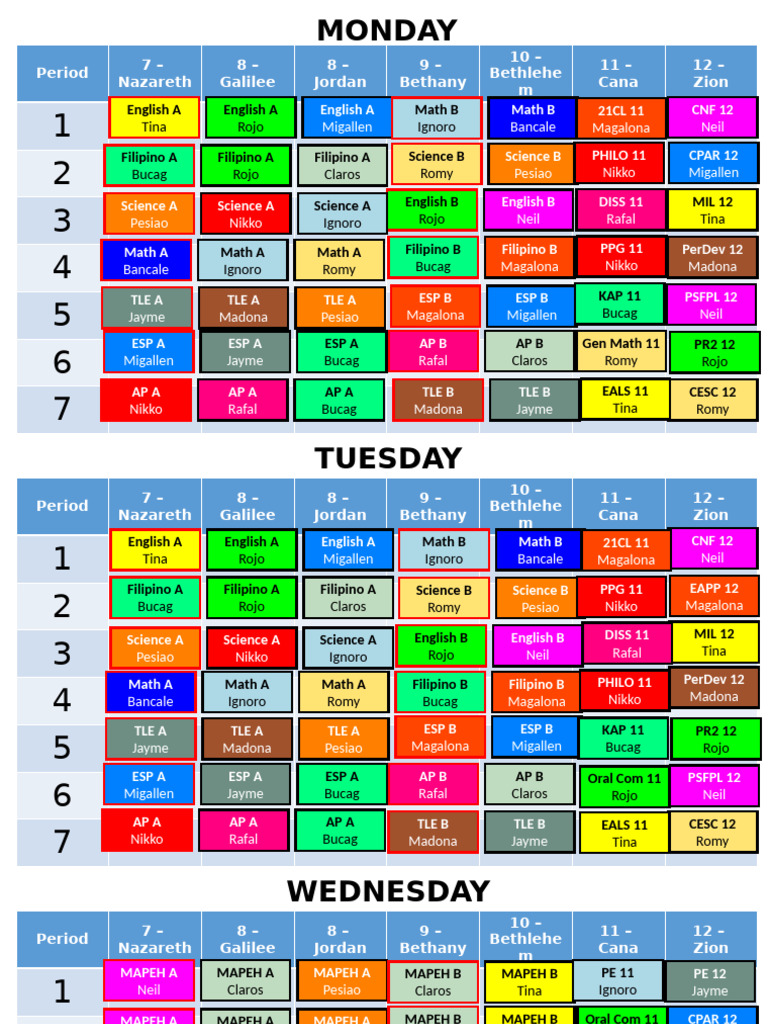 Consolidated Class Program 1st Quarter SY 2025 2026 | PDF