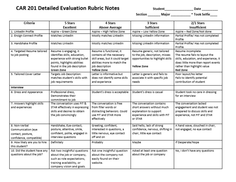CAR 201 Final Interview Rubric | PDF | Conversation | Résumé