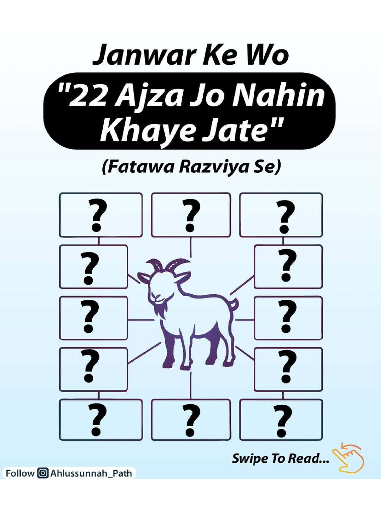 Janwar Ke Wo 22 Ajza Jo Nahin Khaye Jate | PDF