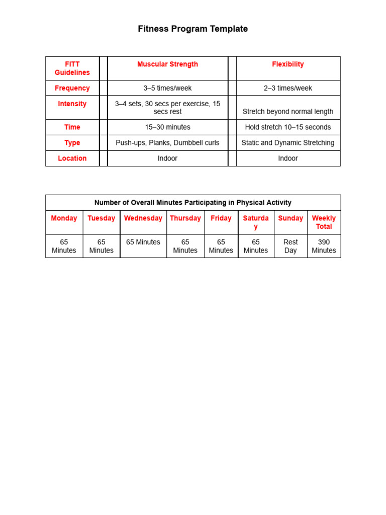 FITT Guidelines | PDF