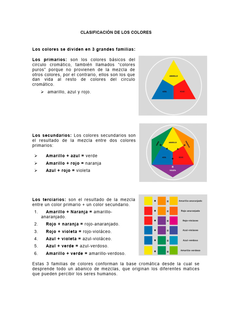 Clasificacion de Los Colores - Compensatorio 2024 6 Grado | PDF | Color ...