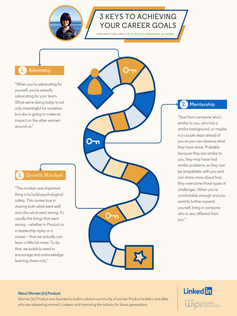 3 Keys To Advancing Your Career | PDF | Mentorship | Social Psychology