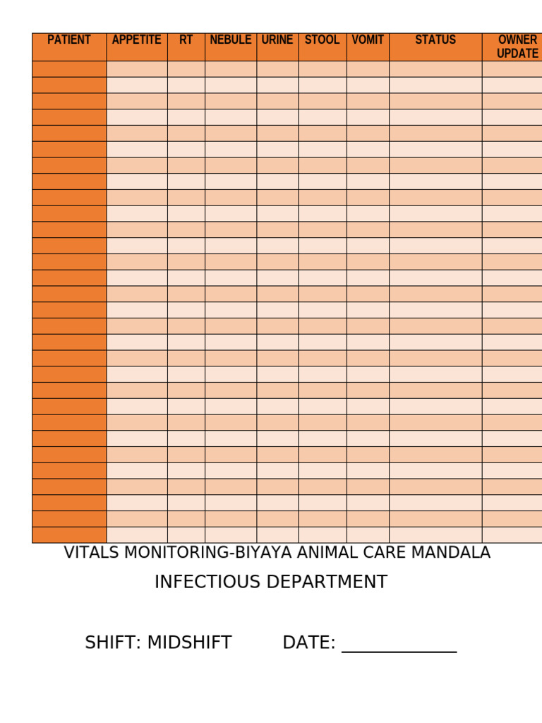 Vitals Monitoring | PDF