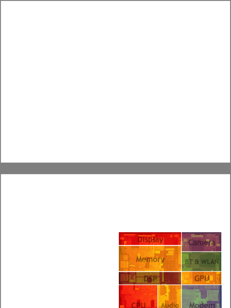 Migrating Analog - Mixed-Signal (AMS) Designs To FinFET | PDF | Mixed Signal Integrated Circuit ...