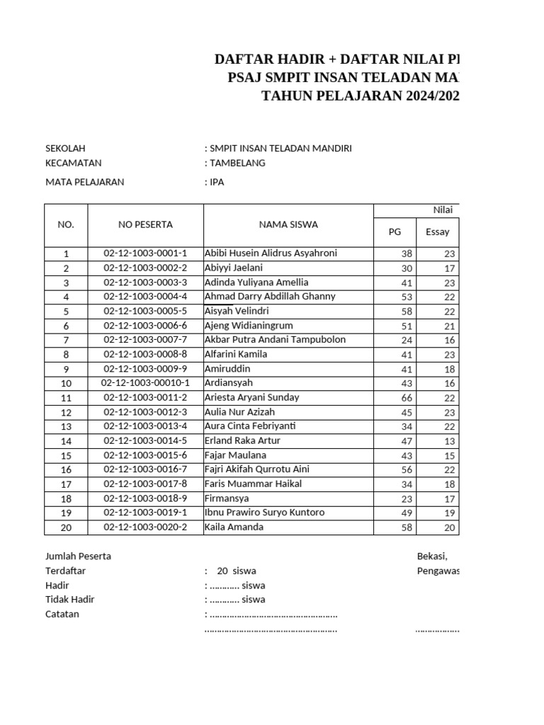 Daftar Hadir + Daftar Nilai Peserta | PDF