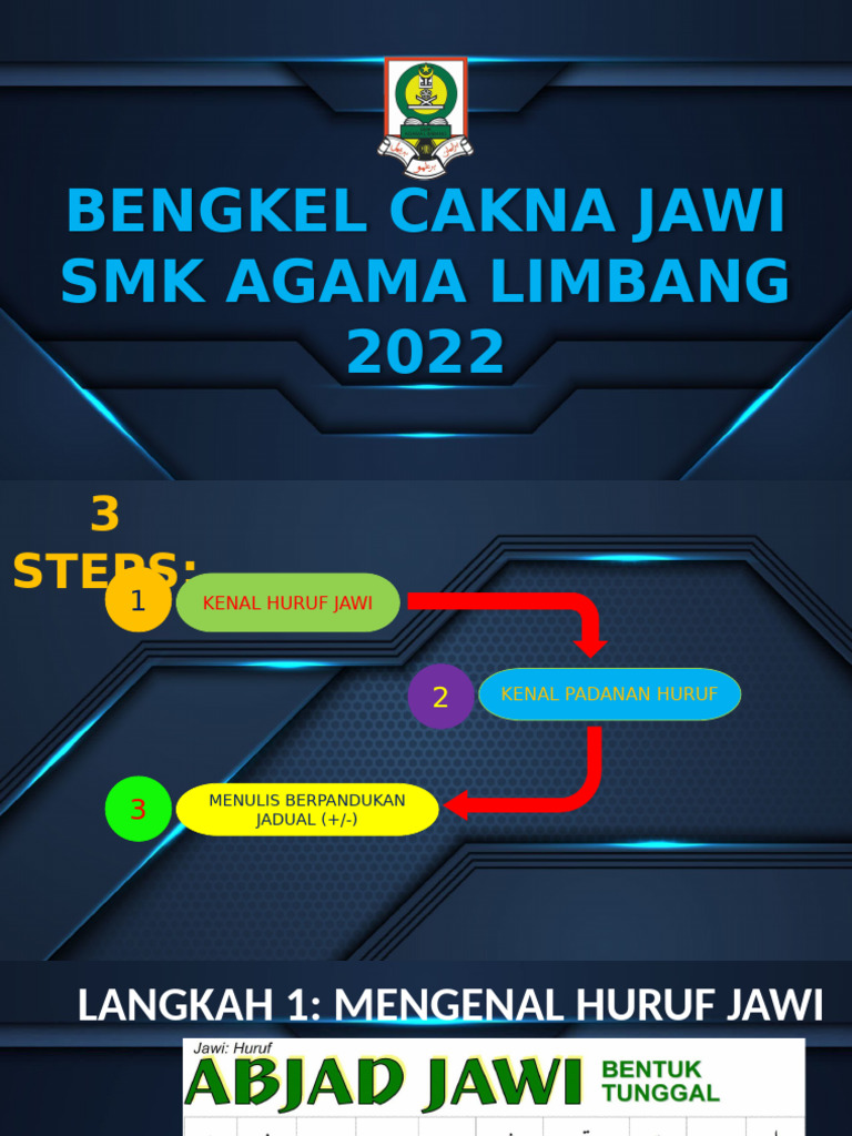 Bengkel Cakna Jawi | PDF