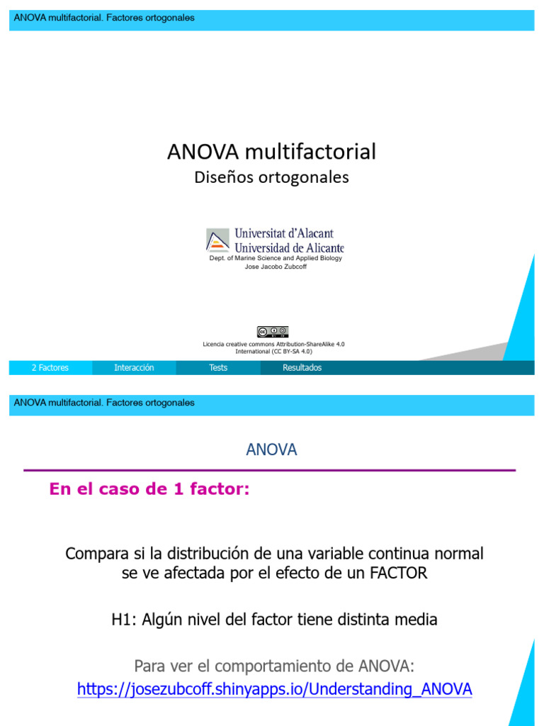 2-ANOVA-FACT-Ortogonales | PDF | Análisis de variación | Empirismo