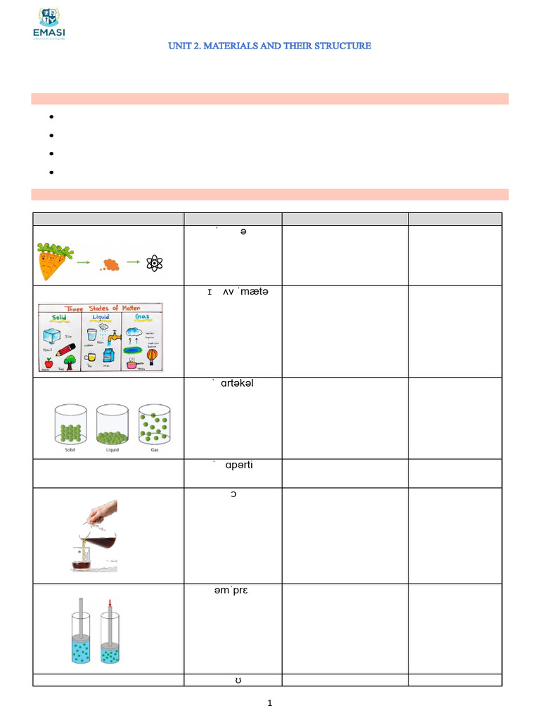 Lesson Note Final HKI | PDF | Chemical Compounds | Water Vapor