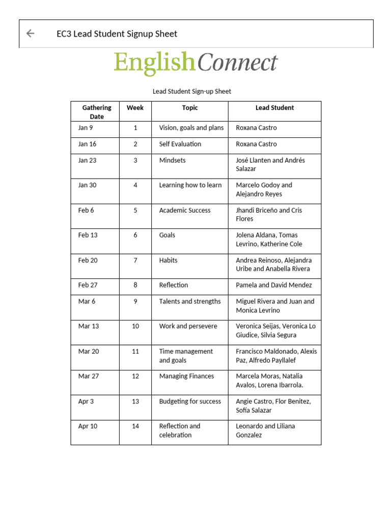 EC3 Lead Student Signup Sheet | PDF