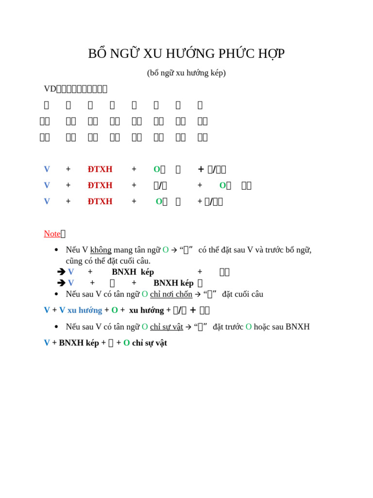 B NG Xu Hư NG PH C H P | PDF