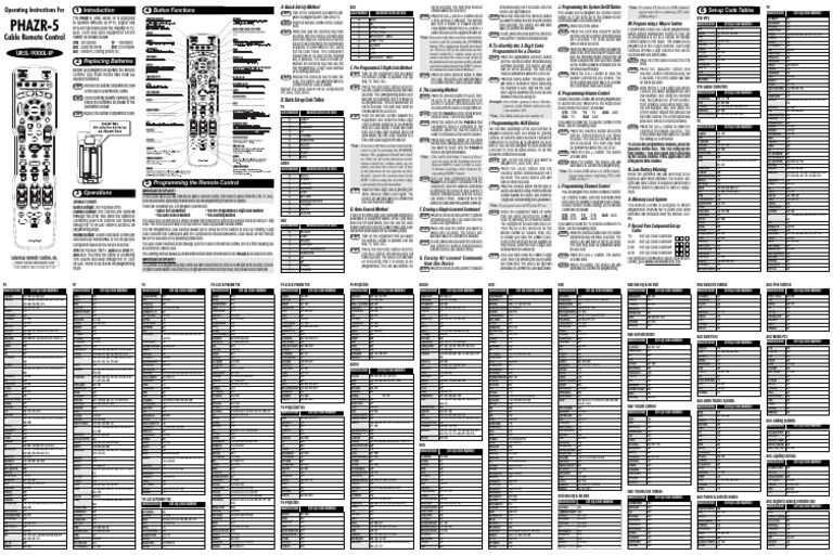 Owner's Manual - Universal Remote Control | PDF | Set Top Box | Remote ...
