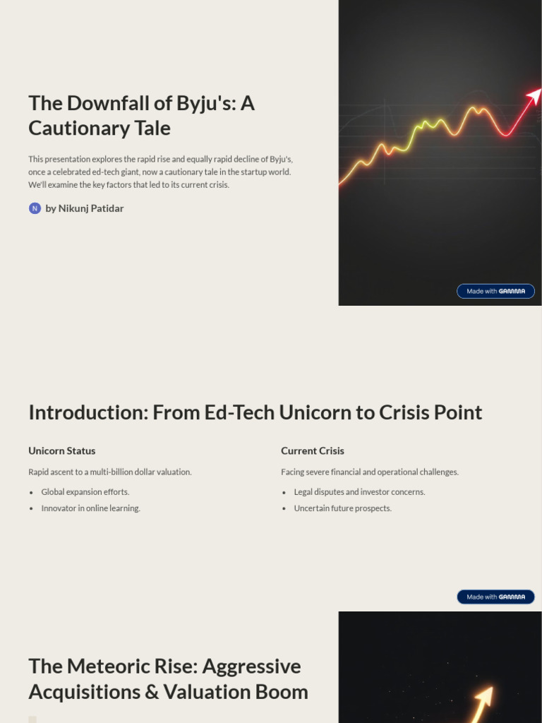 Byju's Downfall: Lessons in Ed-Tech Crisis | PDF | Financial Economics ...