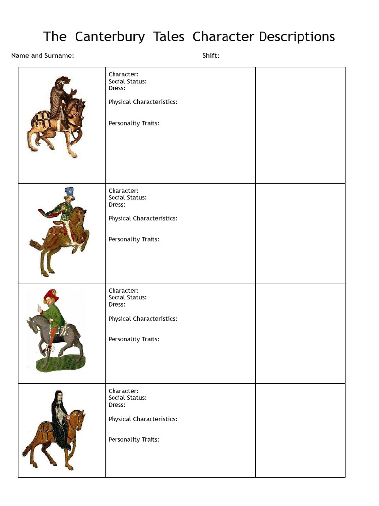 Canterbury Tales Characters 2025 | PDF