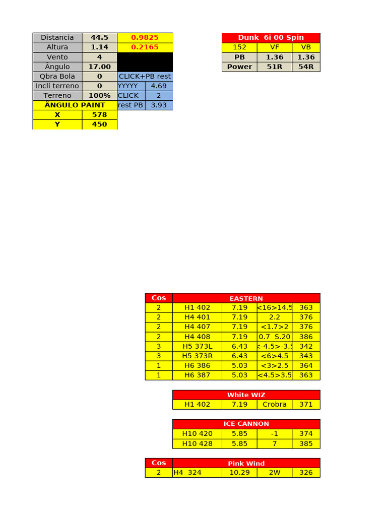 Beam 6i 152y 00 Spin Topzika | PDF